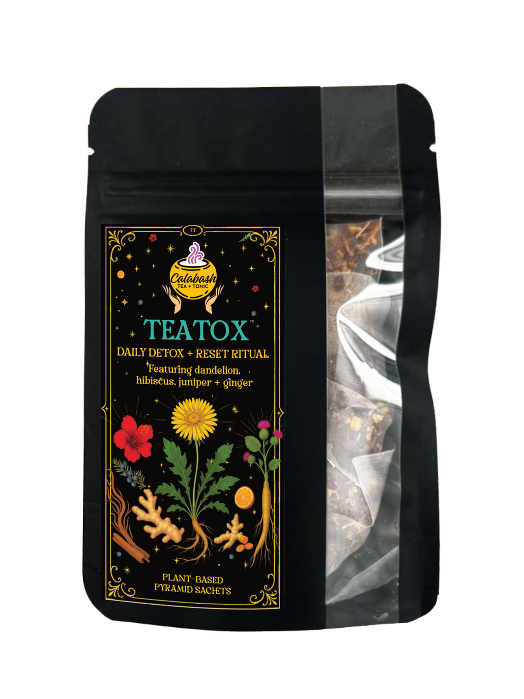 Curated Tea Sampler Sets – Calabash Tea